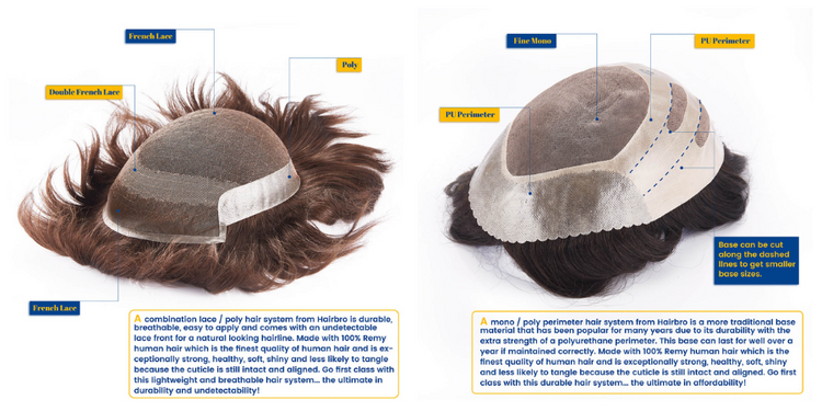 The Ultimate Guide to Choosing the Right Hair System Base – HairBro