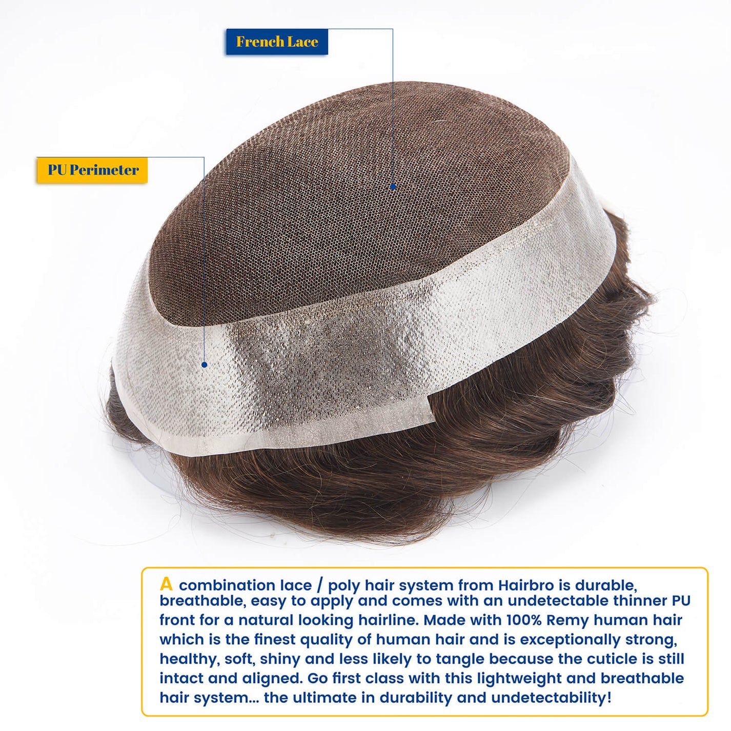 Lace Toupee For Men With Poly Around – HairBro